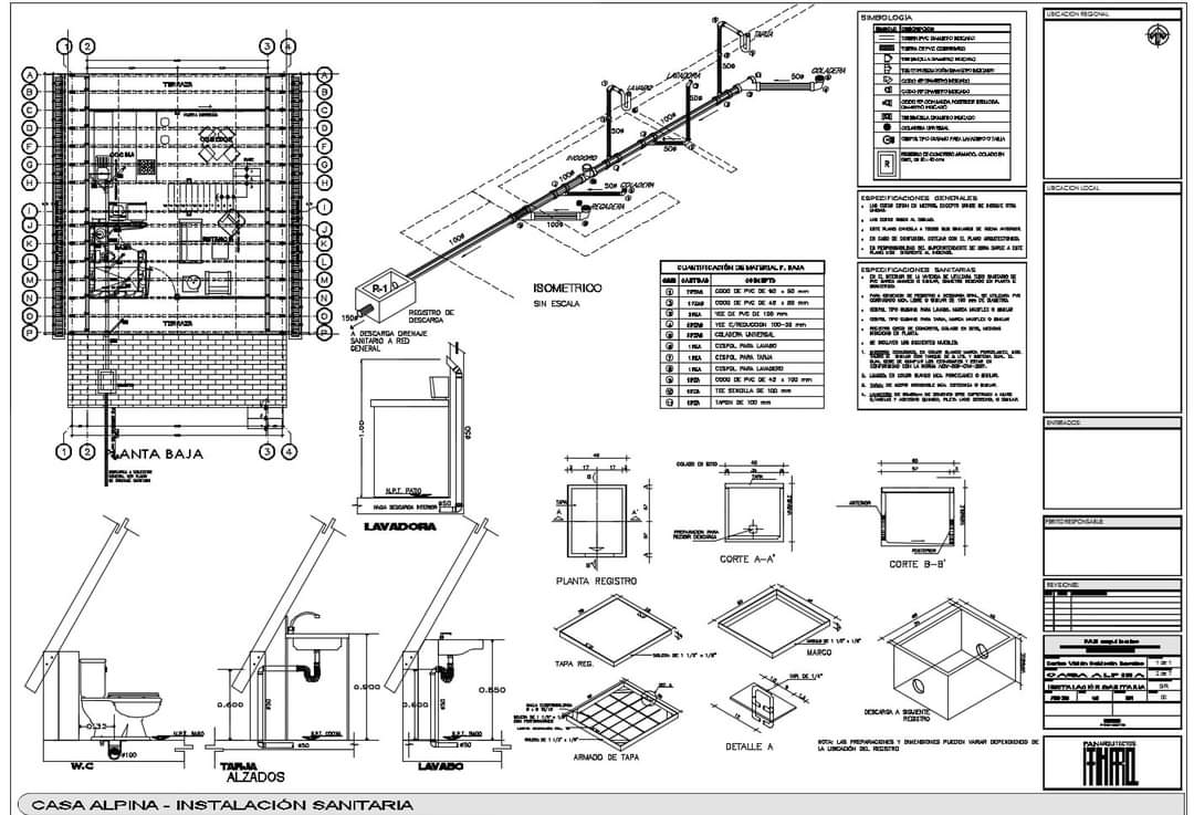 Cuál es la ventaja de tener una casa triangular – Planos de Casas Top