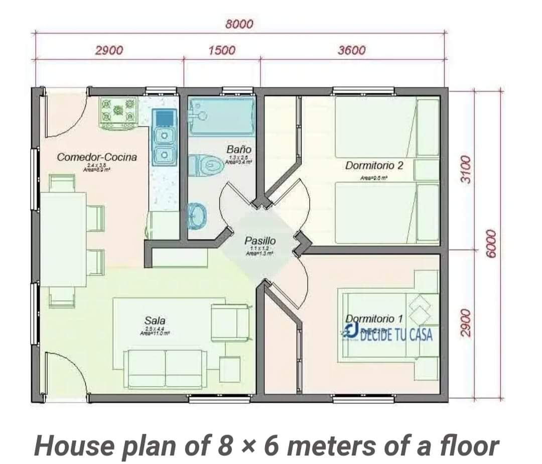 Construyendo Sueños: La Magia de los Planos de Casa – Planos de Casas Top